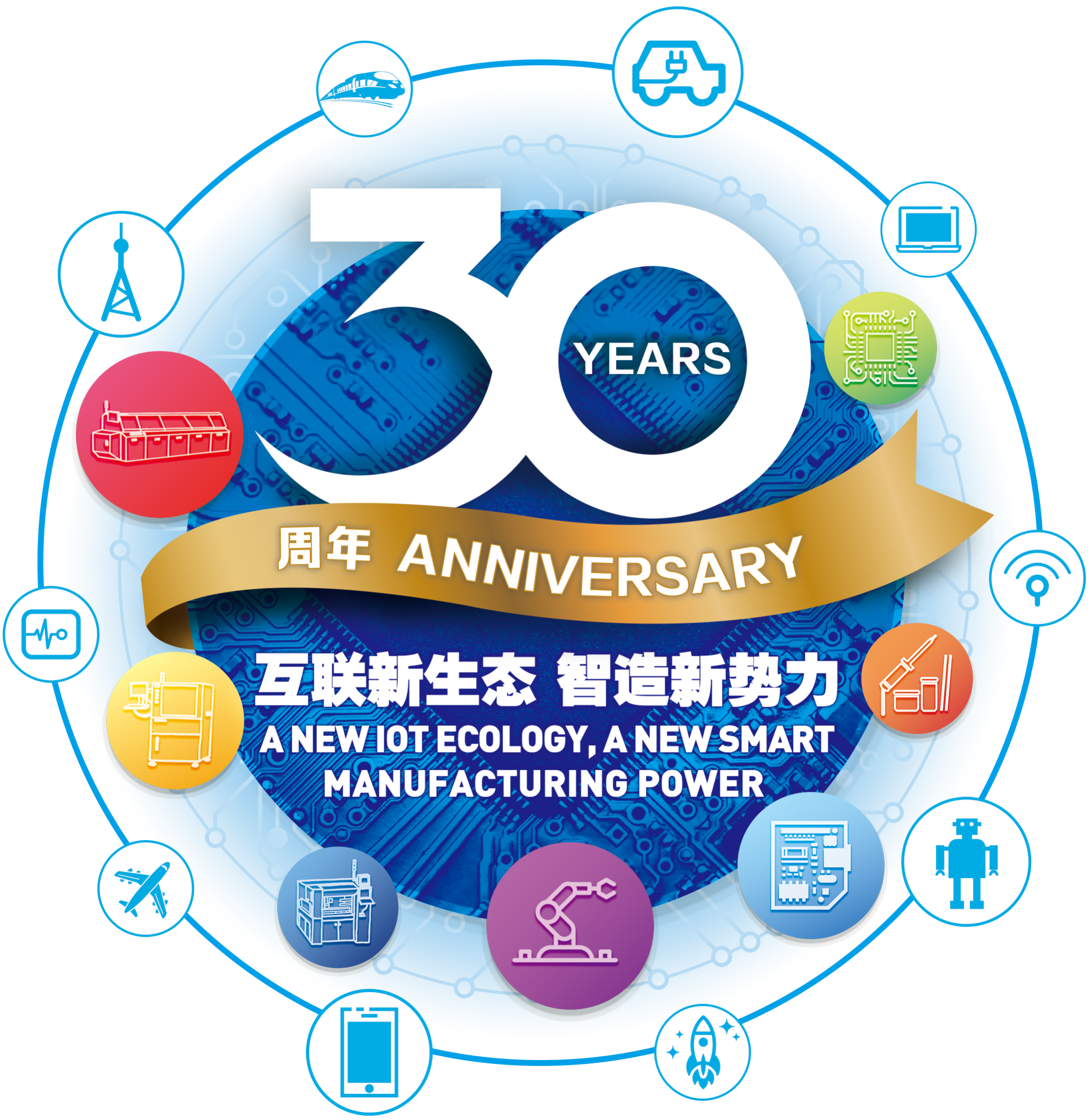 NEPCONChina 2021-A Grand International Exhibition For The Electronics ...