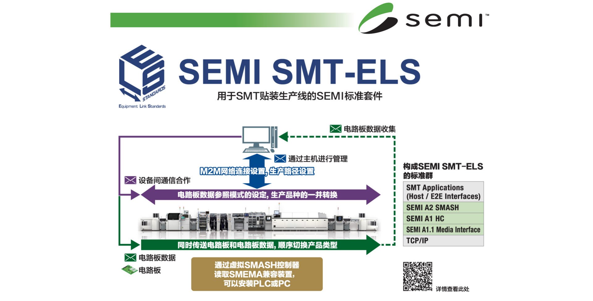 NEPCONChina 2021-A Grand International Exhibition For The Electronics ...